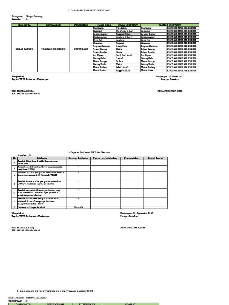 Blangko Data Instrument Promkes TW I 2022 | PDF
