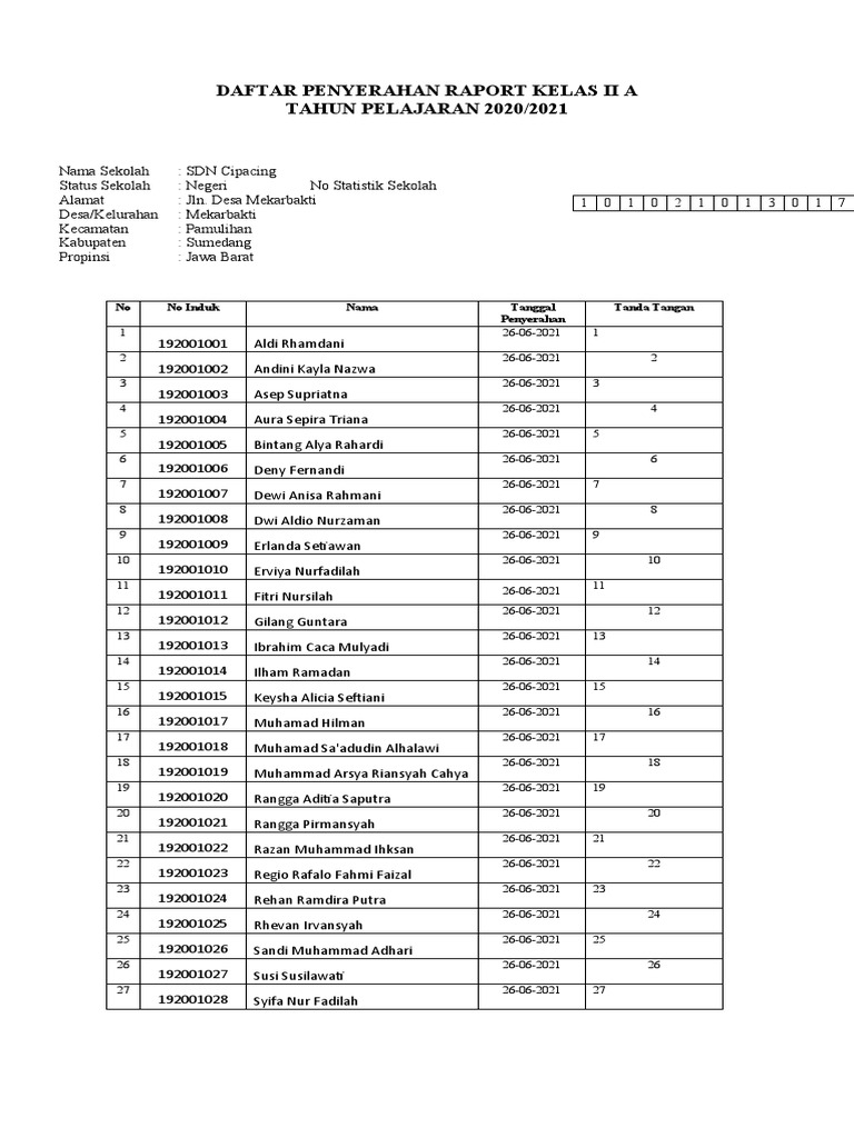 DFTR Penyerahan Raport | PDF