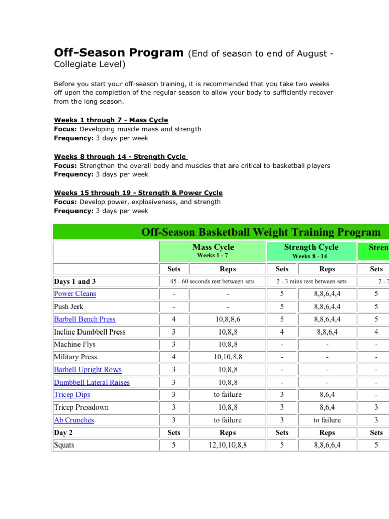 Basketball Weight Program | PDF | Sports & Recreation | Wellness