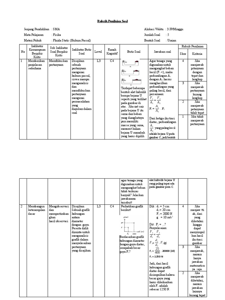 Instrumen Soal | PDF