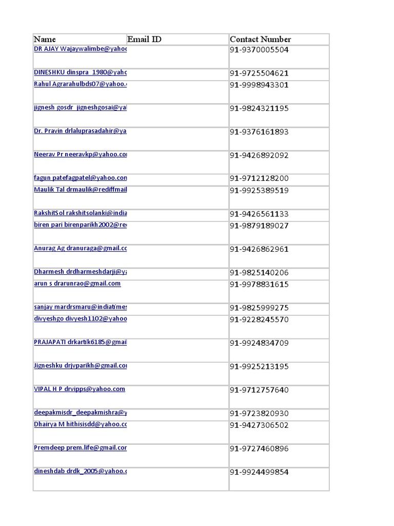 New Microsoft Excel Worksheet | PDF