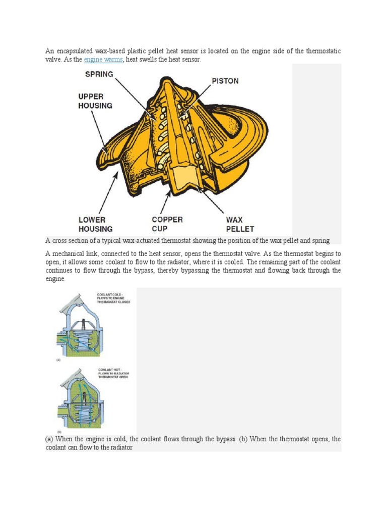 An Encapsulated Wax Based Thermostat | PDF | Thermostat | Thermometer