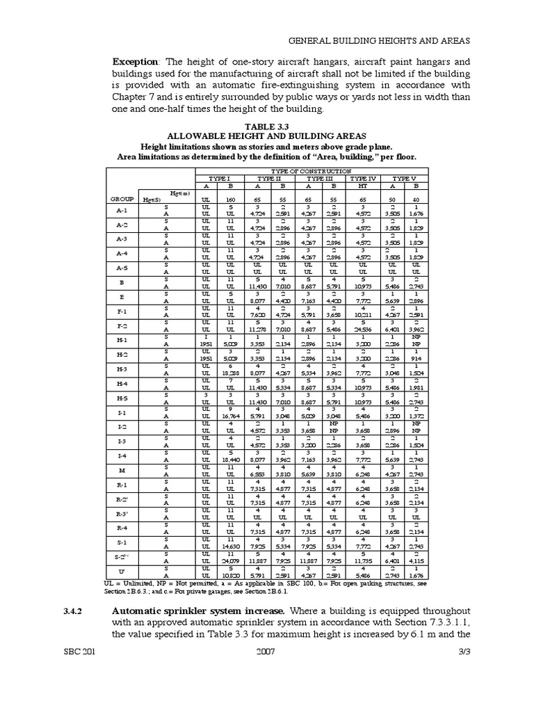 27,30 - The Saudi Building Code (SBC) - PDF - 117-117 | PDF