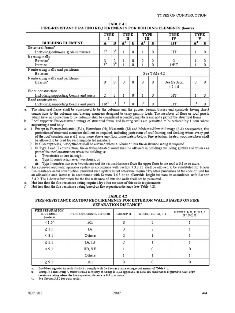 27,30 - The Saudi Building Code (SBC) - PDF - 130-130 | PDF | Framing ...