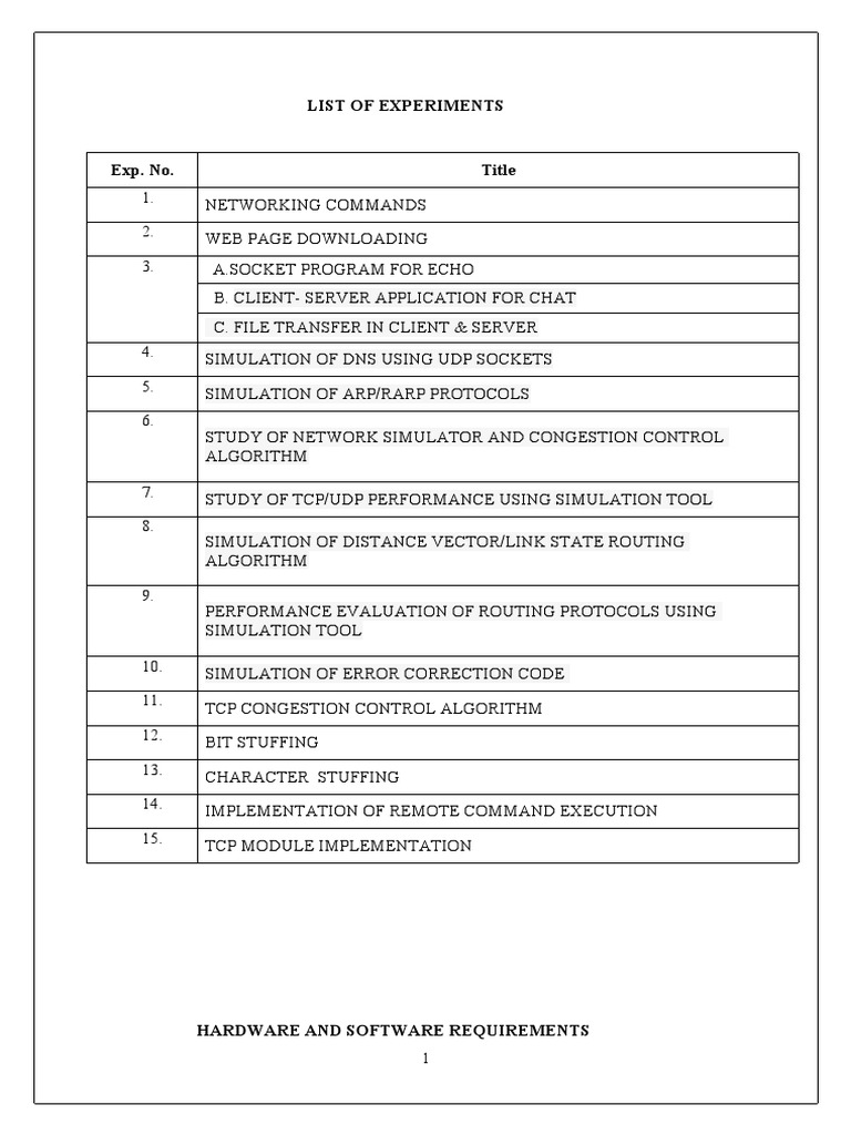List of Experiments | PDF | Routing | Computer Network