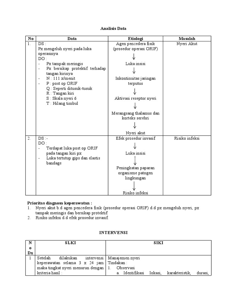 Contoh Analisa Data Post Op | PDF