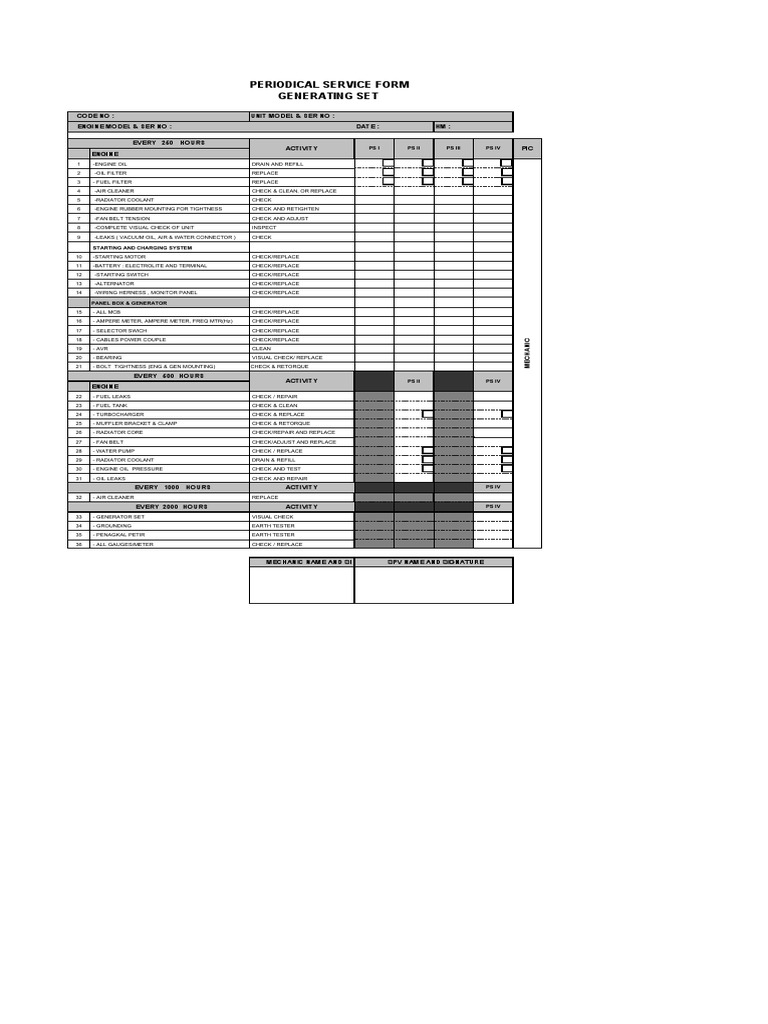 Periodical Service Form Generating Set | PDF | Engines | Manufactured Goods