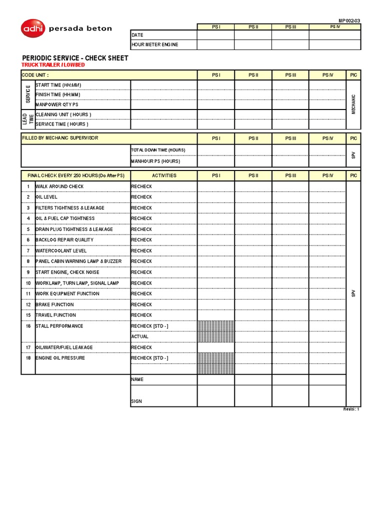 Check Sheet Truck Trailer REV 1 | PDF | Axle | Truck