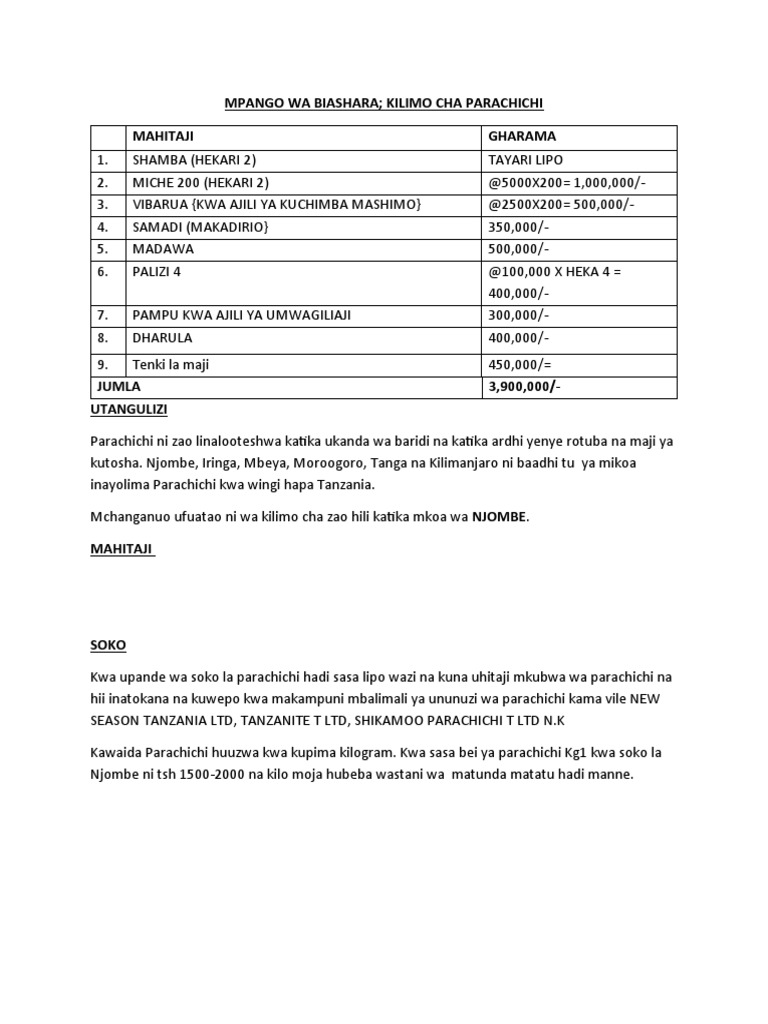 Mpango Biashara Wa Kilimo Cha Parachichi | PDF