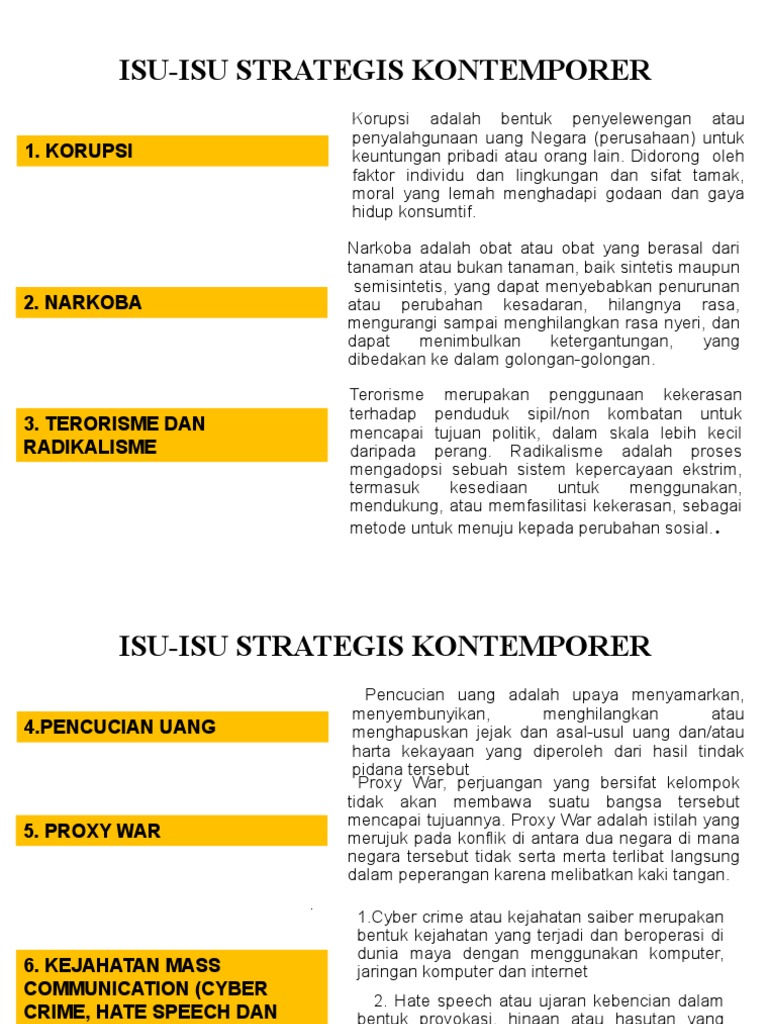 Isu Isu Kontemporer Pdf 