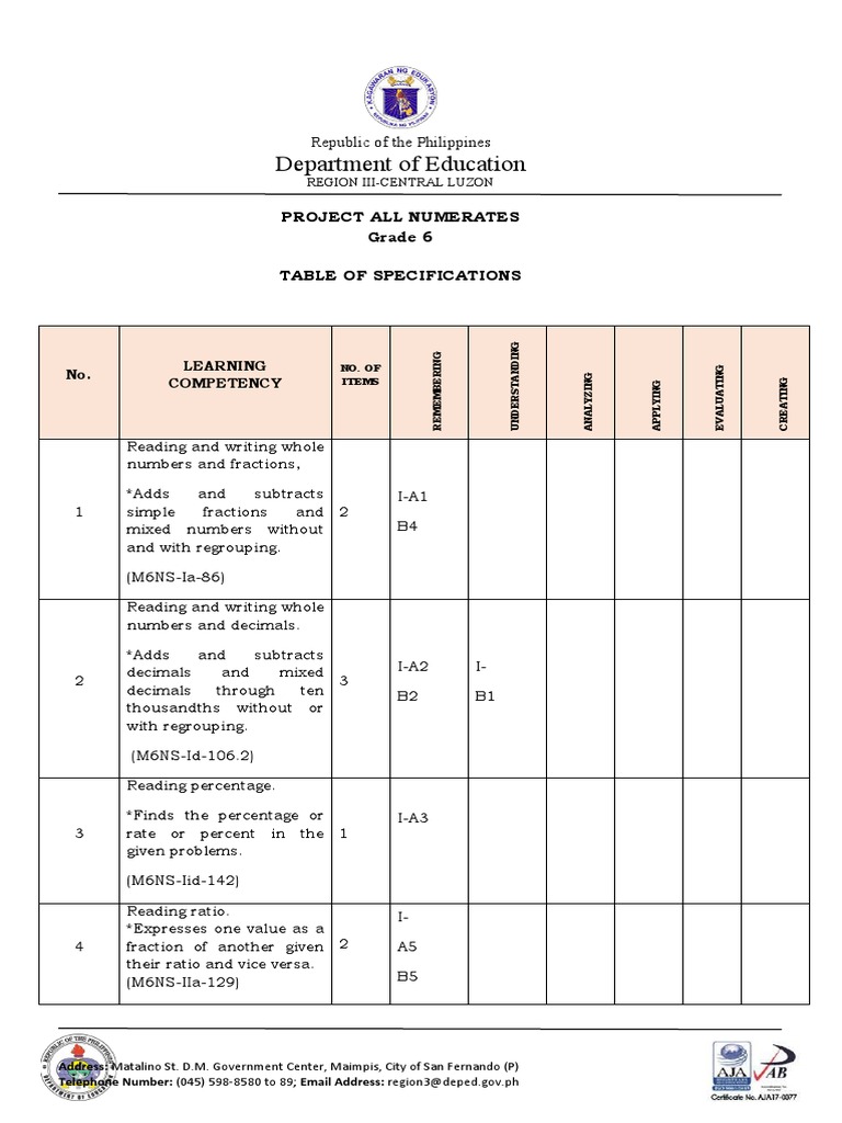 Project All Numerates: A Table of Specifications for Assessing Sixth ...