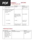 CBSE Class 11 Chemistry - Salt Analysis PDF | PDF | Precipitation ...