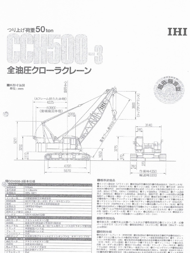 Load Chart CCH 500 | PDF