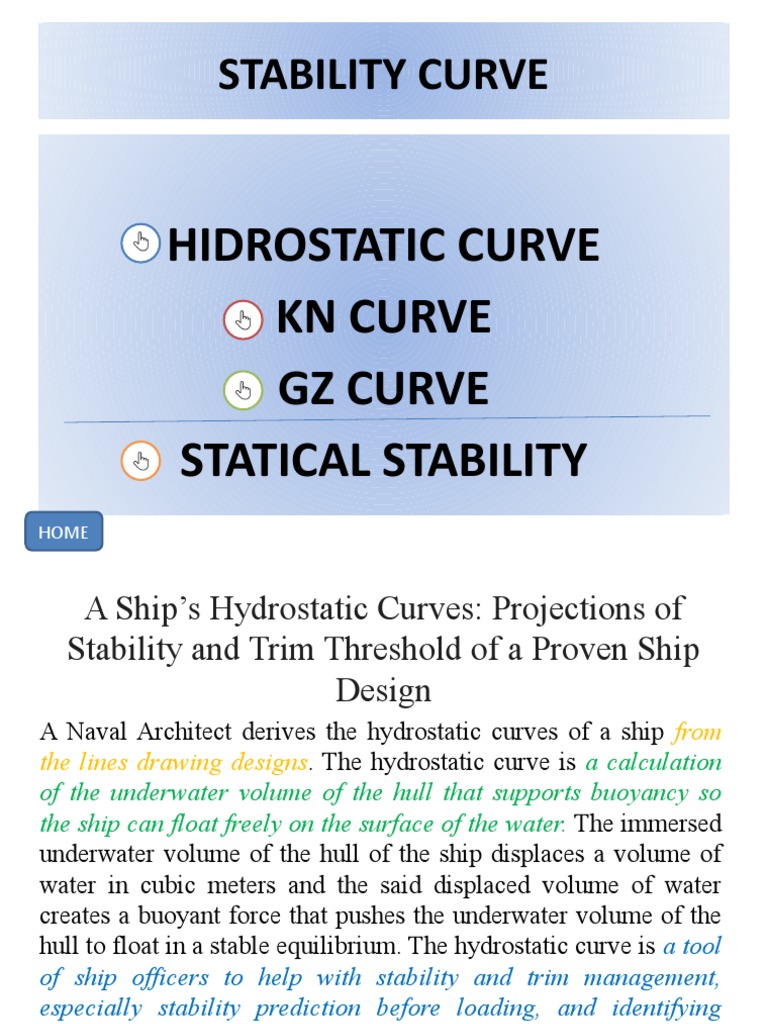 1011 - Hydrostatic Curves - GZ & KN Cross Curves - Introduction | PDF | Buoyancy | Shipbuilding