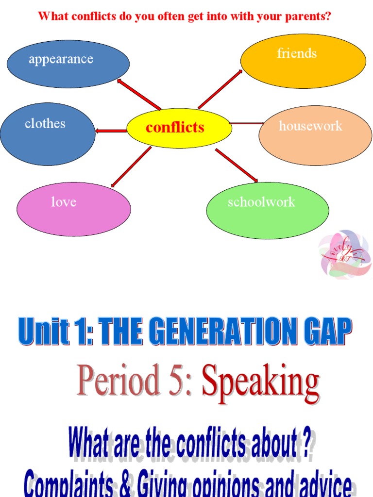 Navigating Parent-Teen Conflicts | PDF