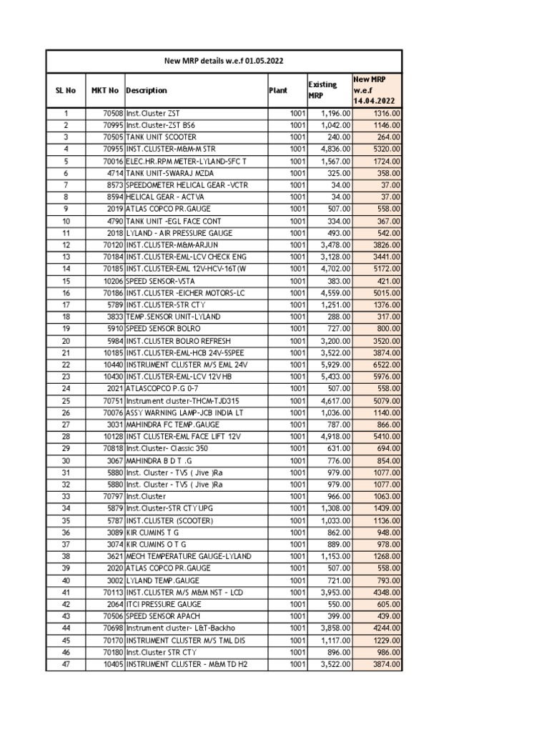 Pricol | PDF | Equipment | Tools