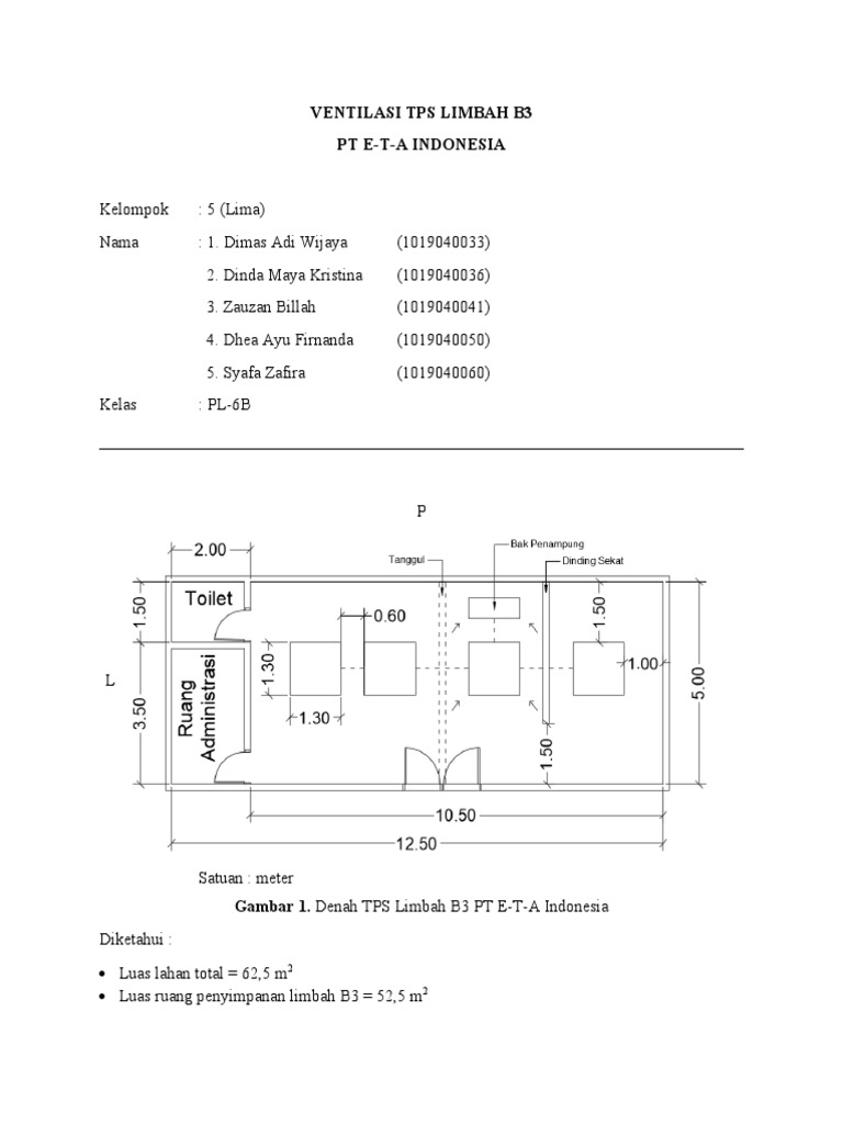 Ventilasi TPS Limbah B3 | PDF