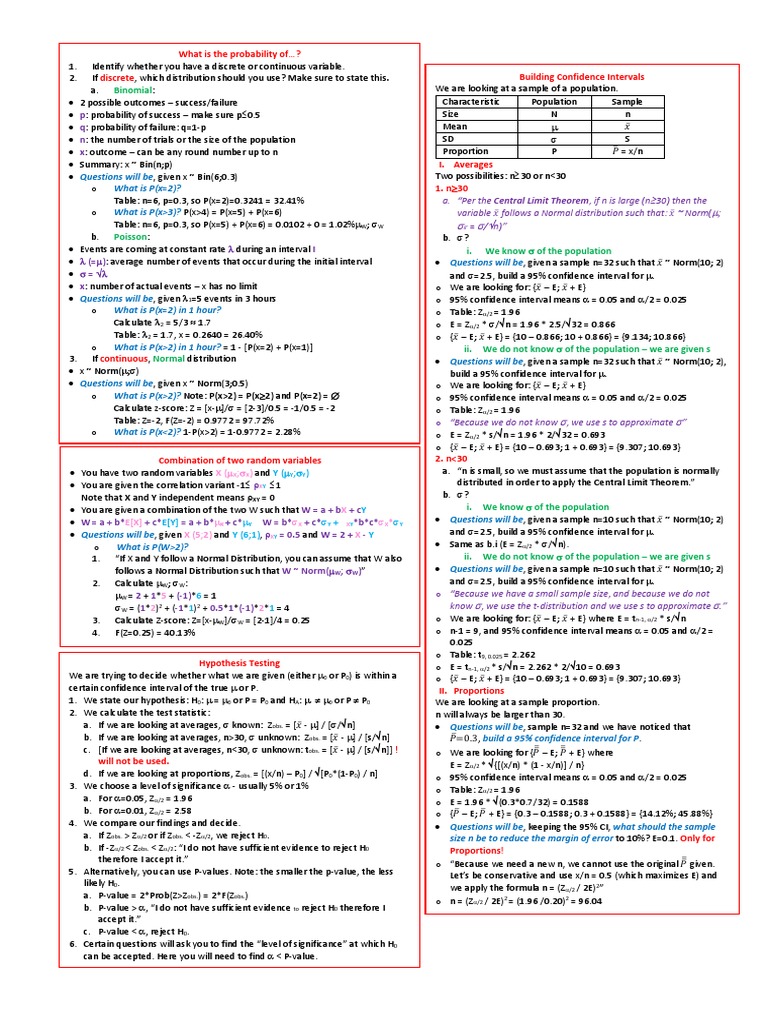 UDJ Cheat Sheet - Merged | PDF | Coefficient Of Determination | Errors ...
