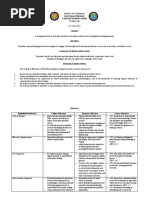 BTLEd Curriculum Overview | PDF | Curriculum | Pedagogy