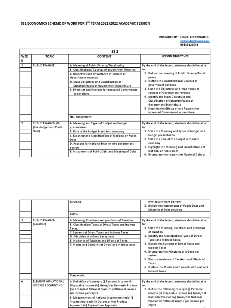 SS2 Economics Scheme of Work For 3RD Term 2021-2022 | PDF | Measures Of National Income And ...