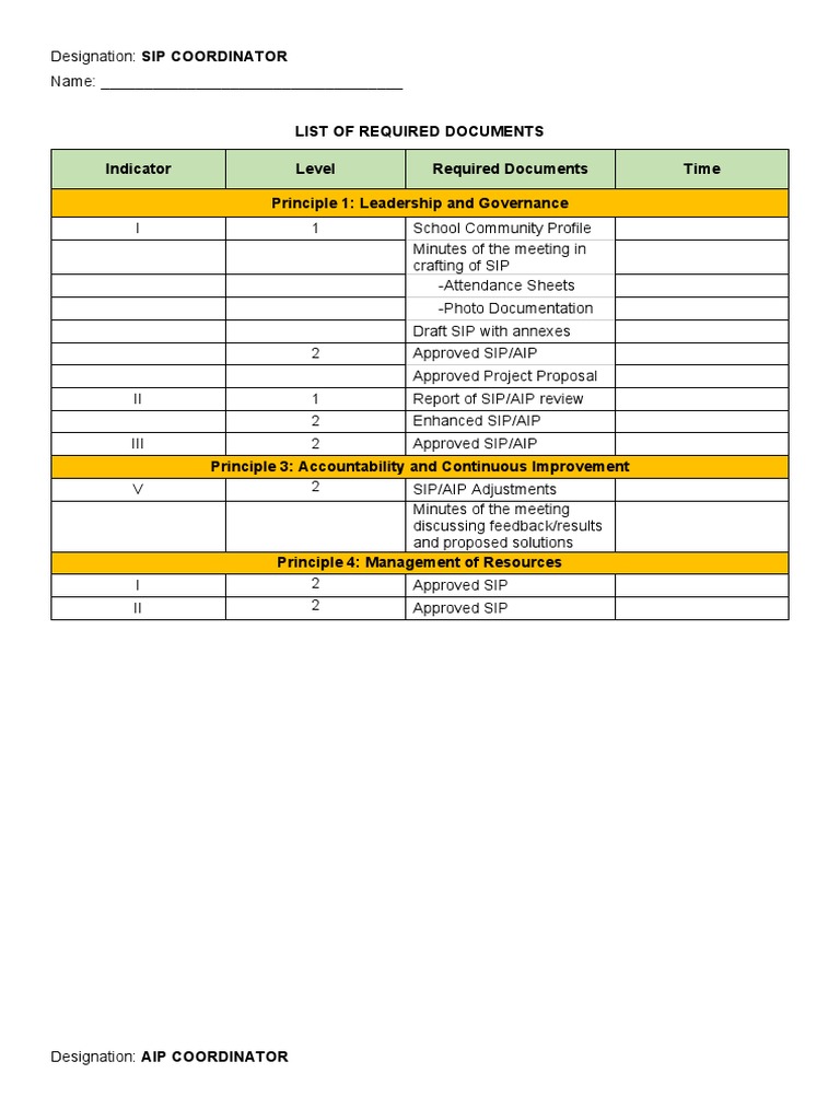 List of Required Documents | PDF | Governance | Evaluation