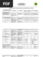 BCPC Reso. Approving BCPC Plan and Budget | PDF