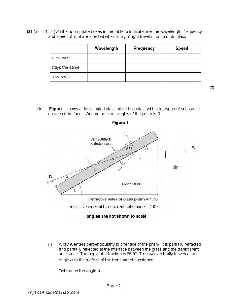 Optics and Light Refraction Exam | PDF | Optical Fiber | Refraction