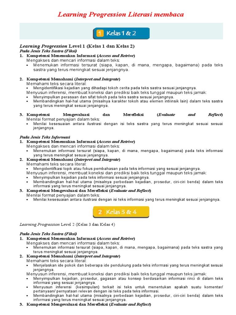 Learning Progression | PDF
