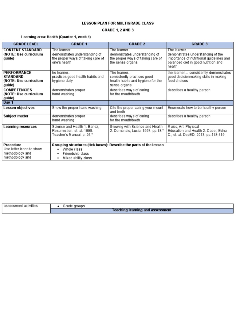 Multigrade Lesson Plan | Download Free PDF | Curriculum | Lesson Plan