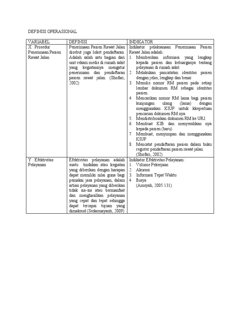 Definisi Operasional & Kerangka Konsep | PDF