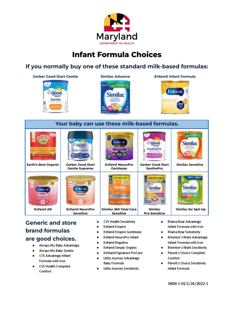 Baby Formula Shortage: Maryland Health Officials Share Safe ...