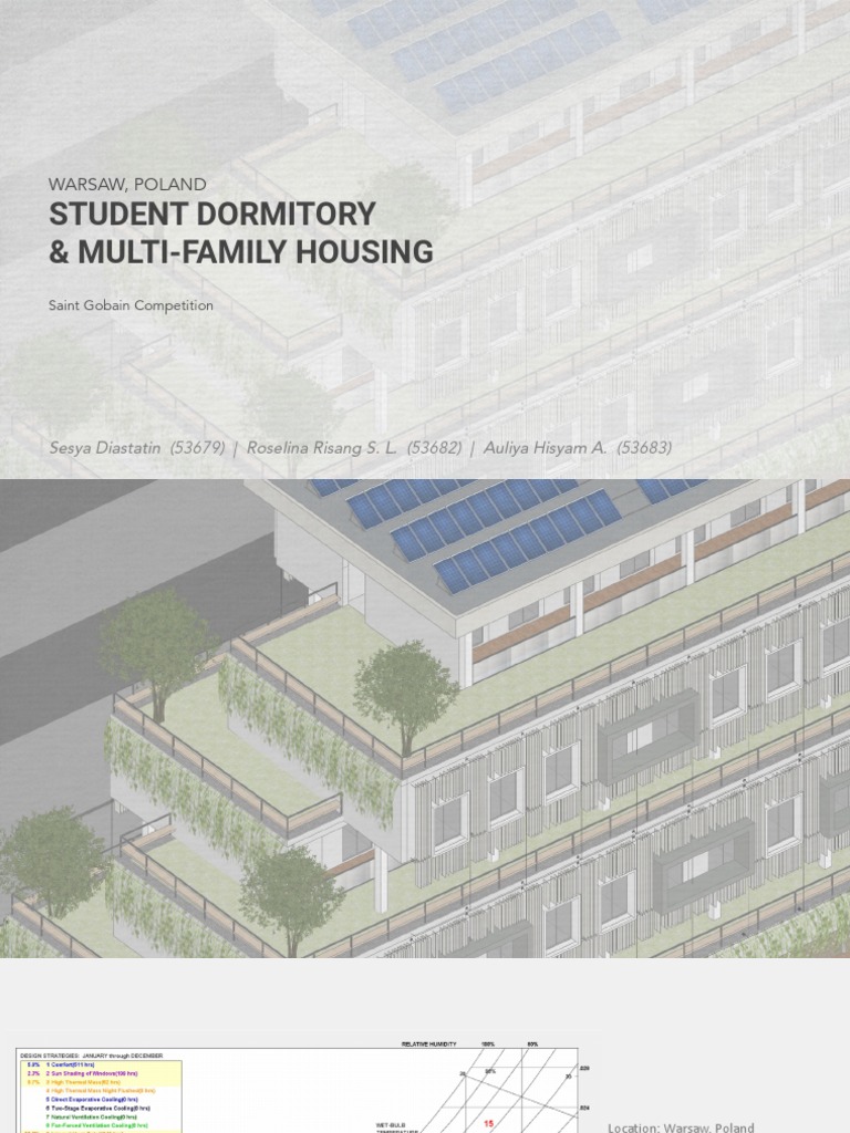 Student Dormitory & Multi-Family Housing (Saint Gobain Competition Case) | PDF | Foreign ...