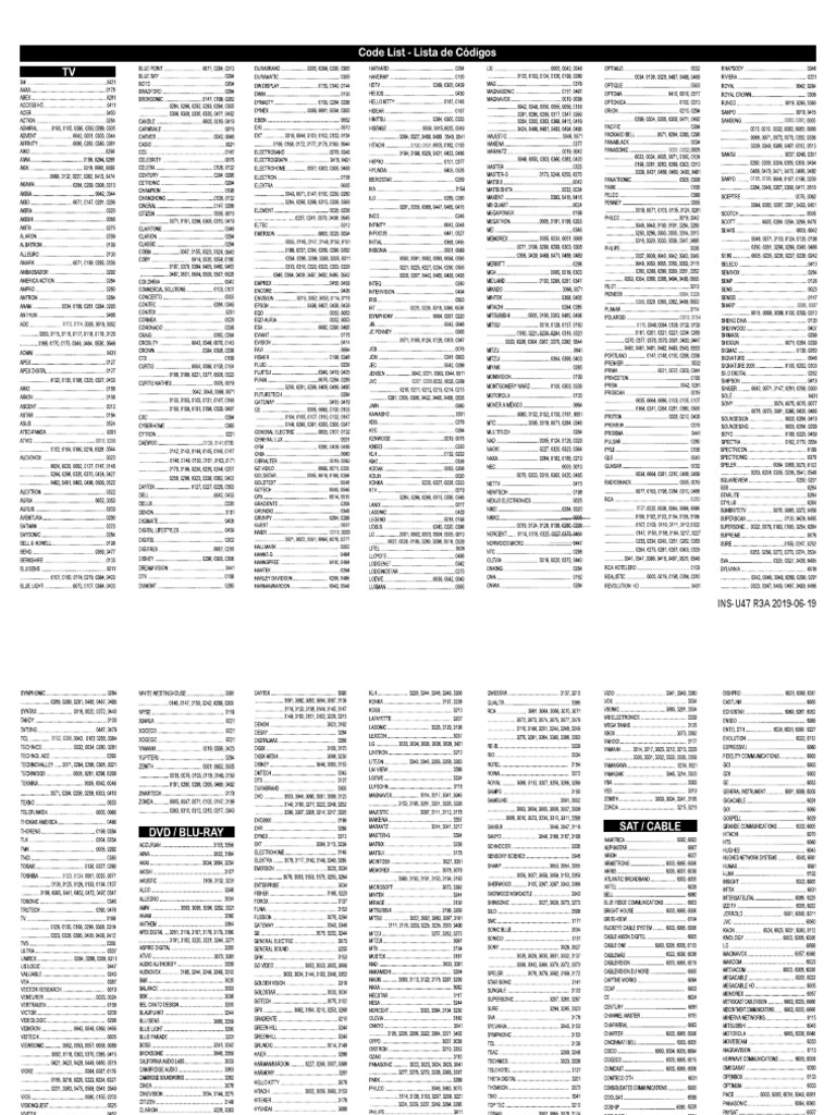 Documentación INS-U47 R3A y R3R | PDF