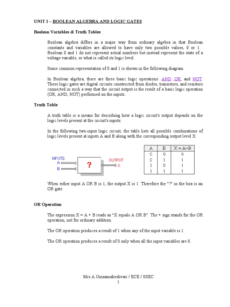 Unit 1 | Subtraction | Boolean Algebra