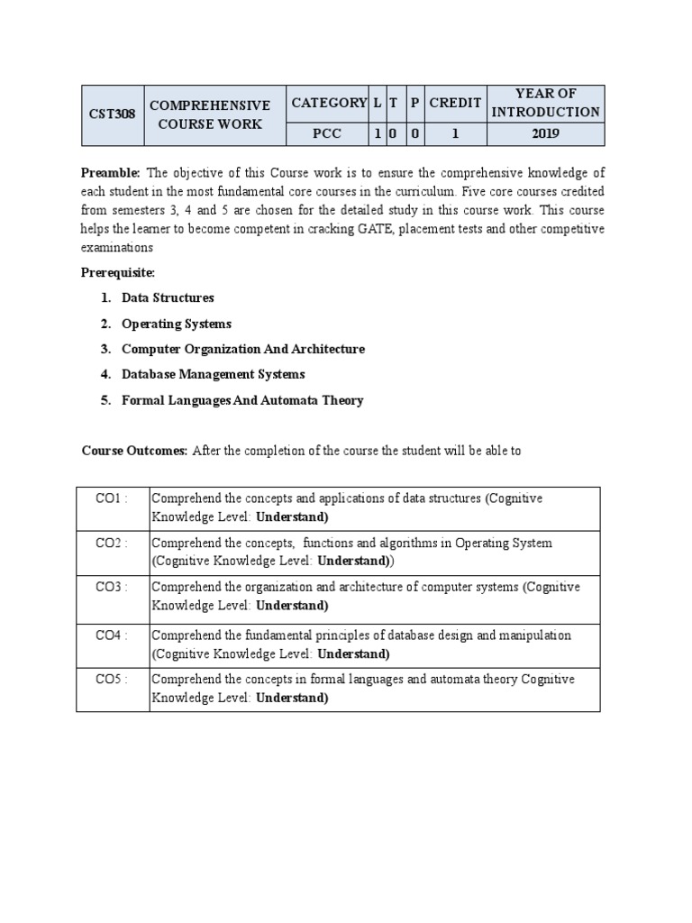 Modified Syllabus of CST308-Comprehensive Course Work. | PDF | Process ...