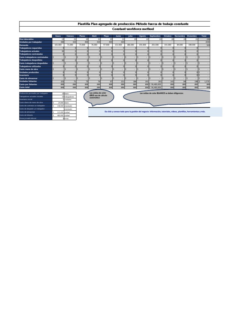 Plantilla Plan Agregado de Producción Método de Fuerza de Trabajo Constante | PDF | Economias ...