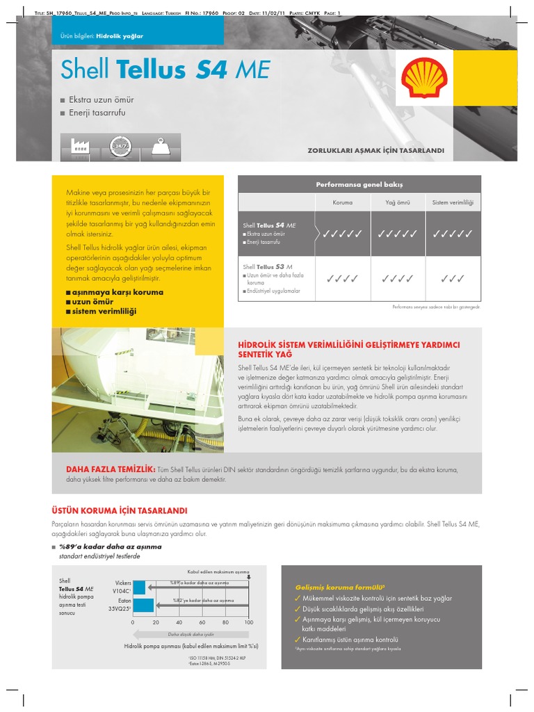 shell-tellus-s4-me | PDF