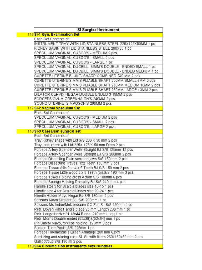 Surgical Instruments Price List PDF | PDF | Uterus
