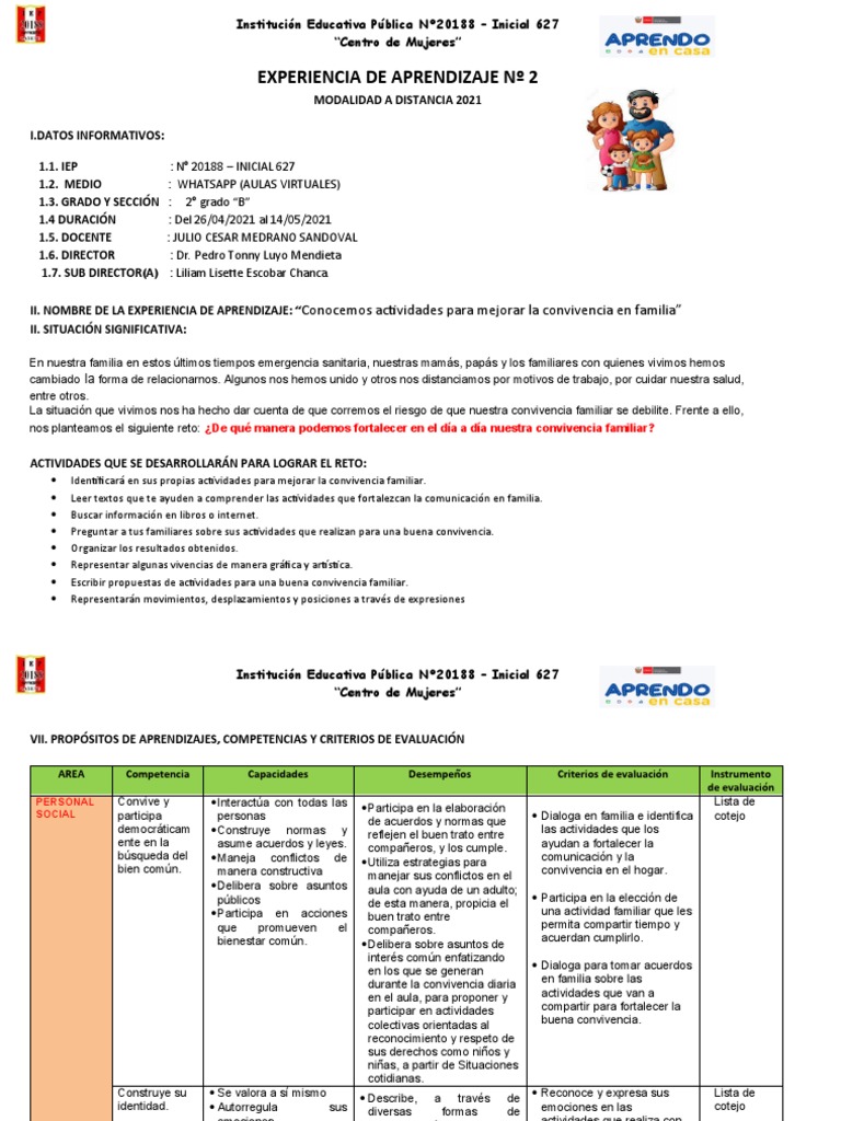 Experiencia de Aprendizaje 2 | PDF | Las emociones | Evaluación