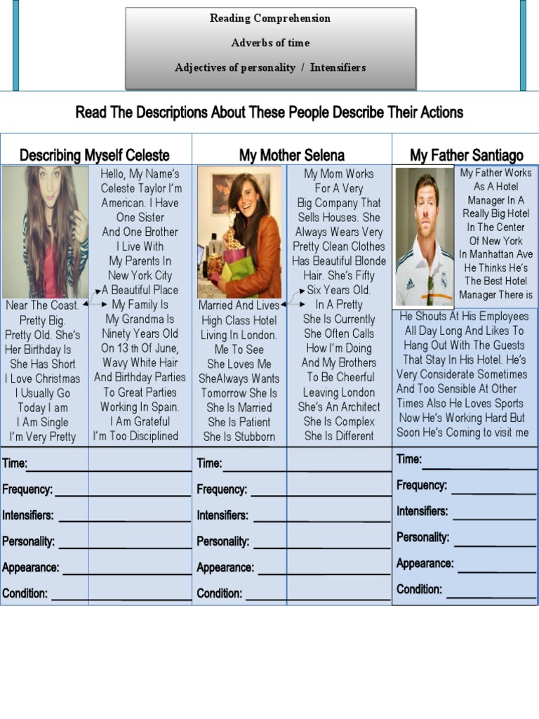 Read The Descriptions About These People Describe Their Actions ...