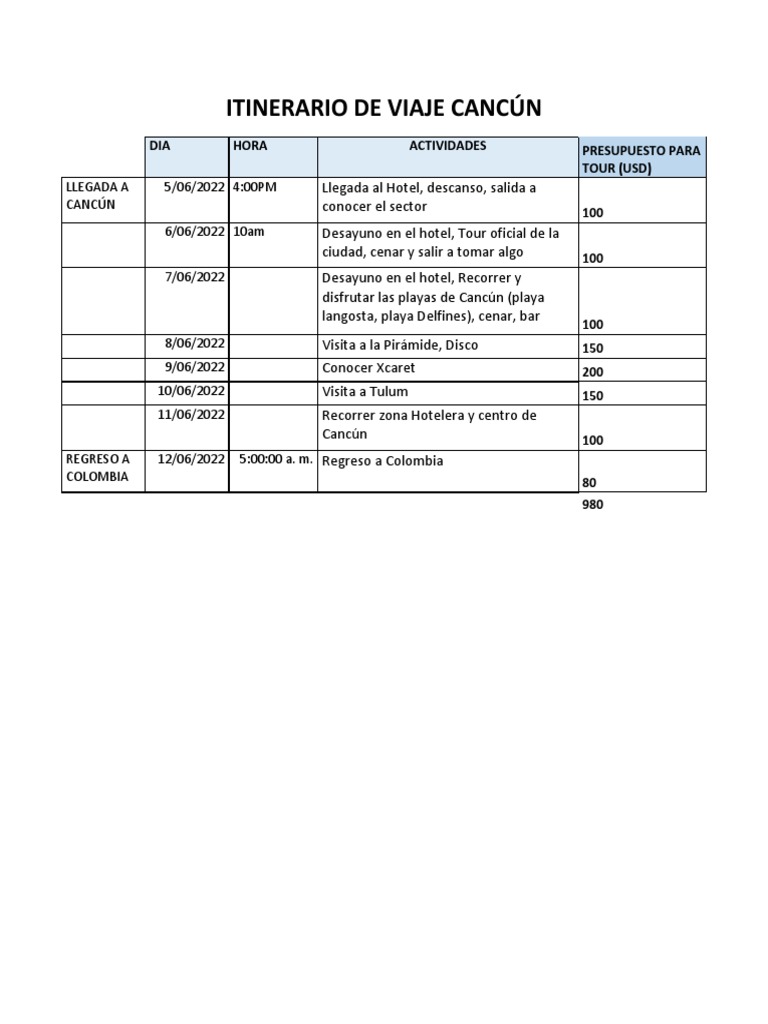 Itinerario de Viaje Cancún | PDF