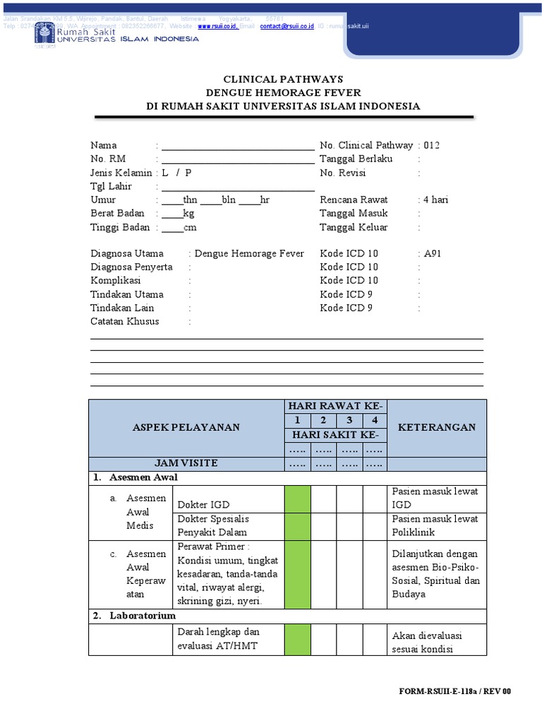 Protokol Demam Berdarah RS UII | PDF