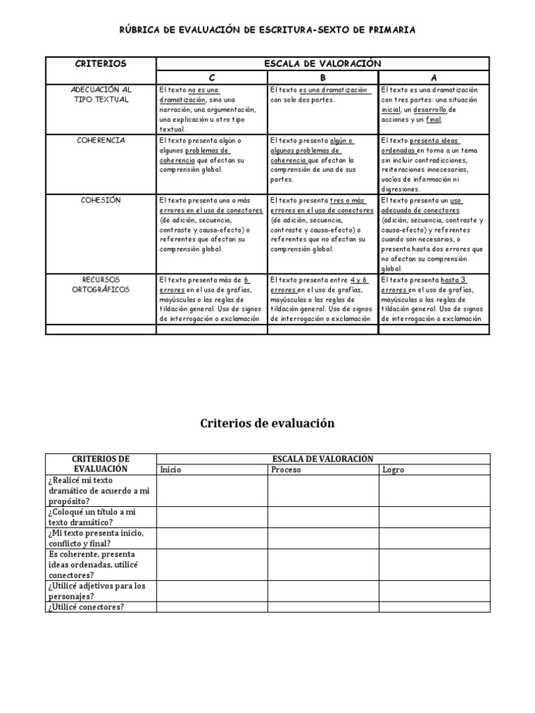 Rúbrica de Evaluación de Escritura | Descargar gratis PDF | Evaluación ...