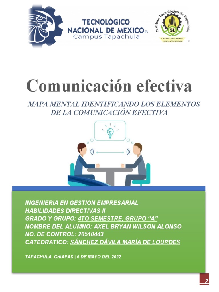 Comunicacion Efectiva Mapa | PDF | Comunicación | Mente