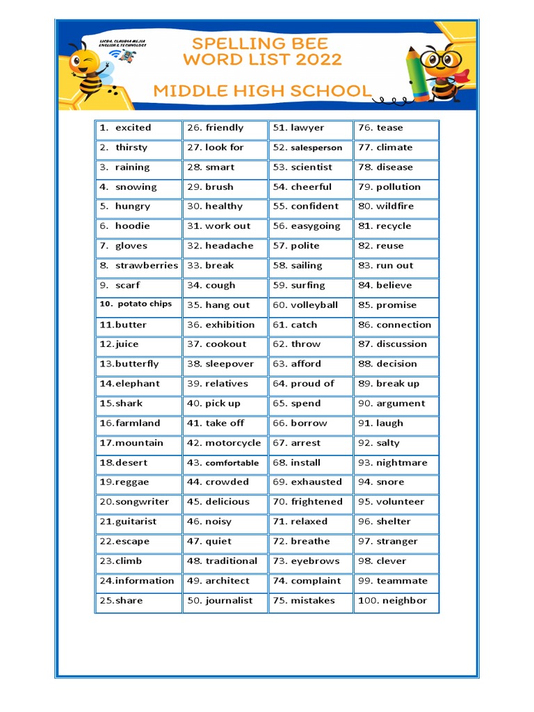Spelling Bee List Middle School2022 | PDF