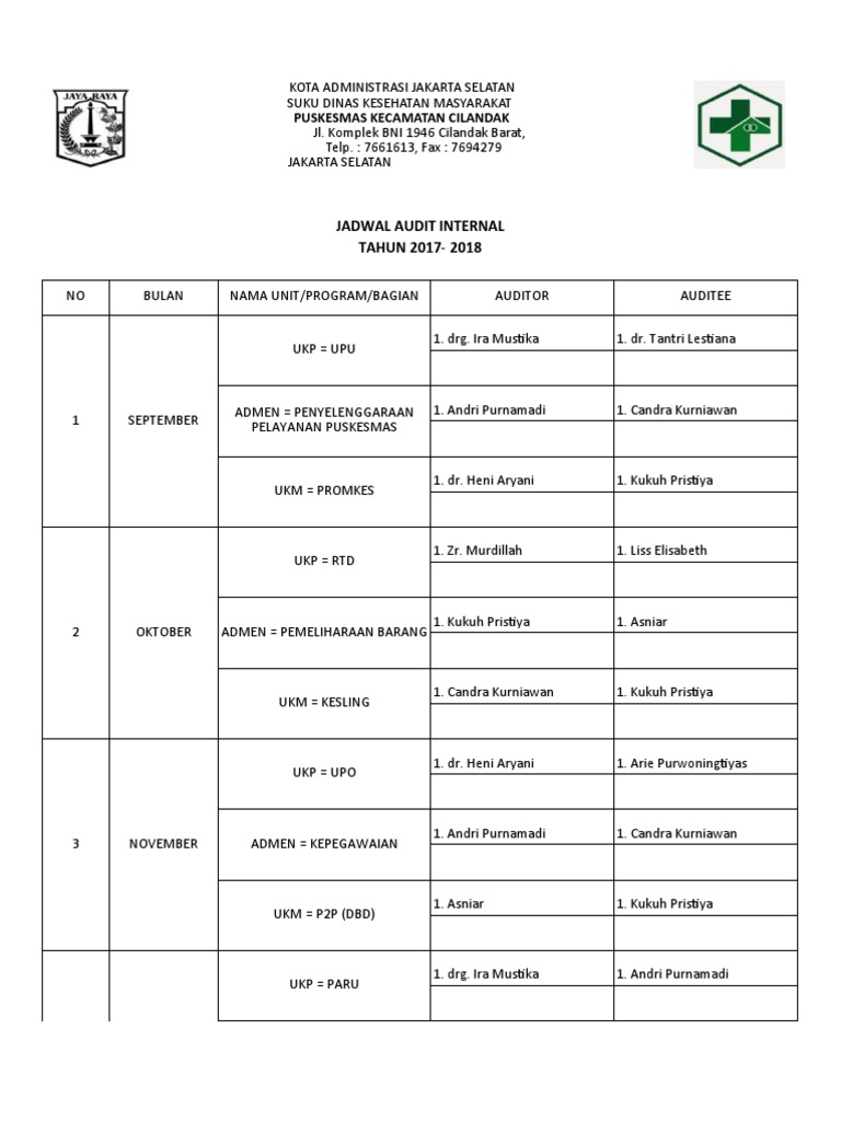 Daftar Absensi Audit Internal | PDF