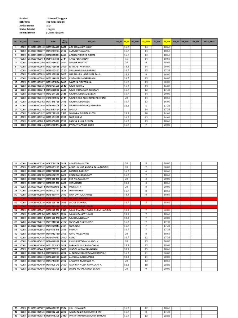 Format Database Nilai - GB | PDF