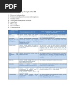 E - Test of Controls Work Paper | PDF