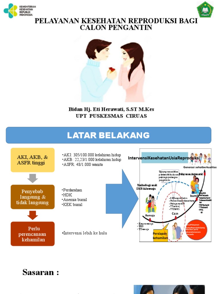 Materi Catin-1 | PDF