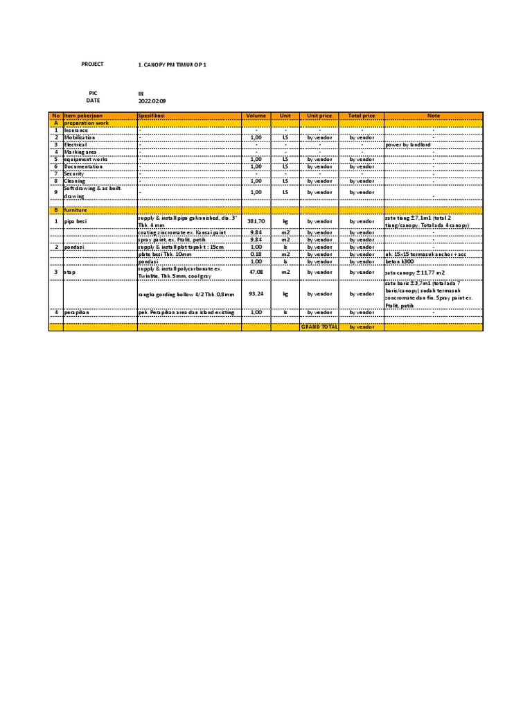 BOQ CANOPY PM TIMUR Op1 | PDF | Paintings | Manufactured Goods